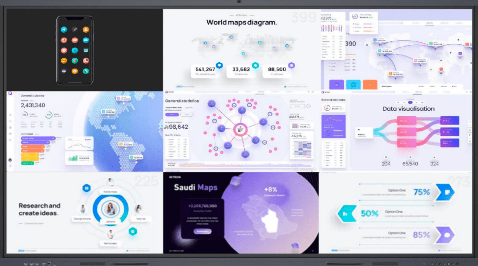 سيرتيك فئة رؤية - شاشة تفاعلية ذكية